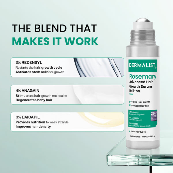 Dermalist Rosemary Advanced Hair Growth Serum Roll-On to Prevent Hairf